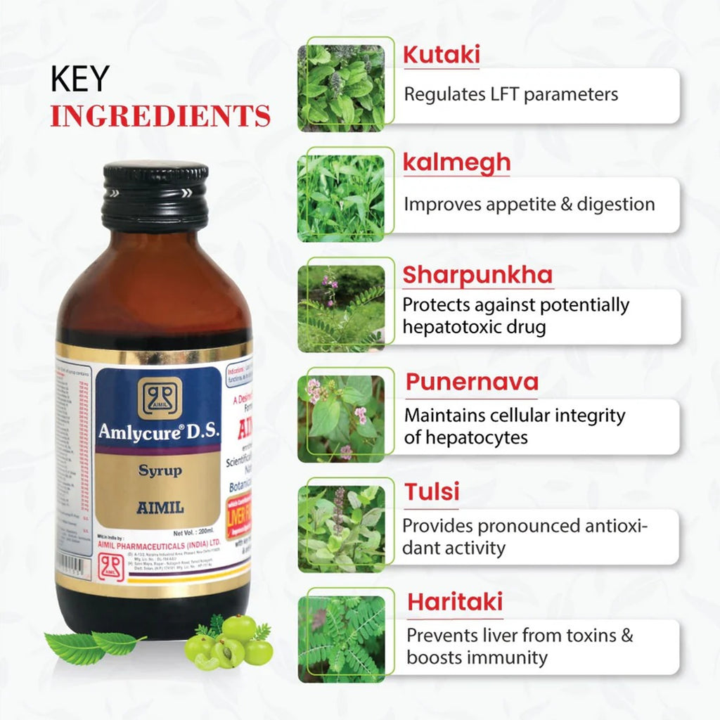 AIMIL Amlycure D.S. – Ayurvedic Herbal Syrup for Liver Wellness (200ml)