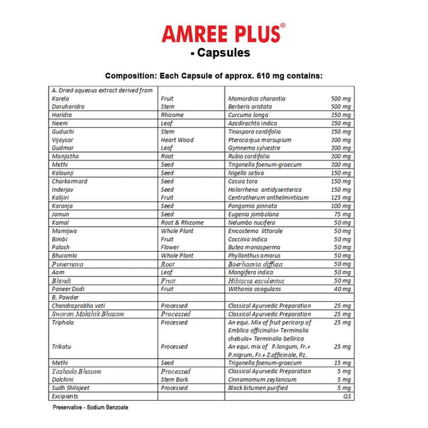 AIMIL Amree Plus capsules at best price with free shipping