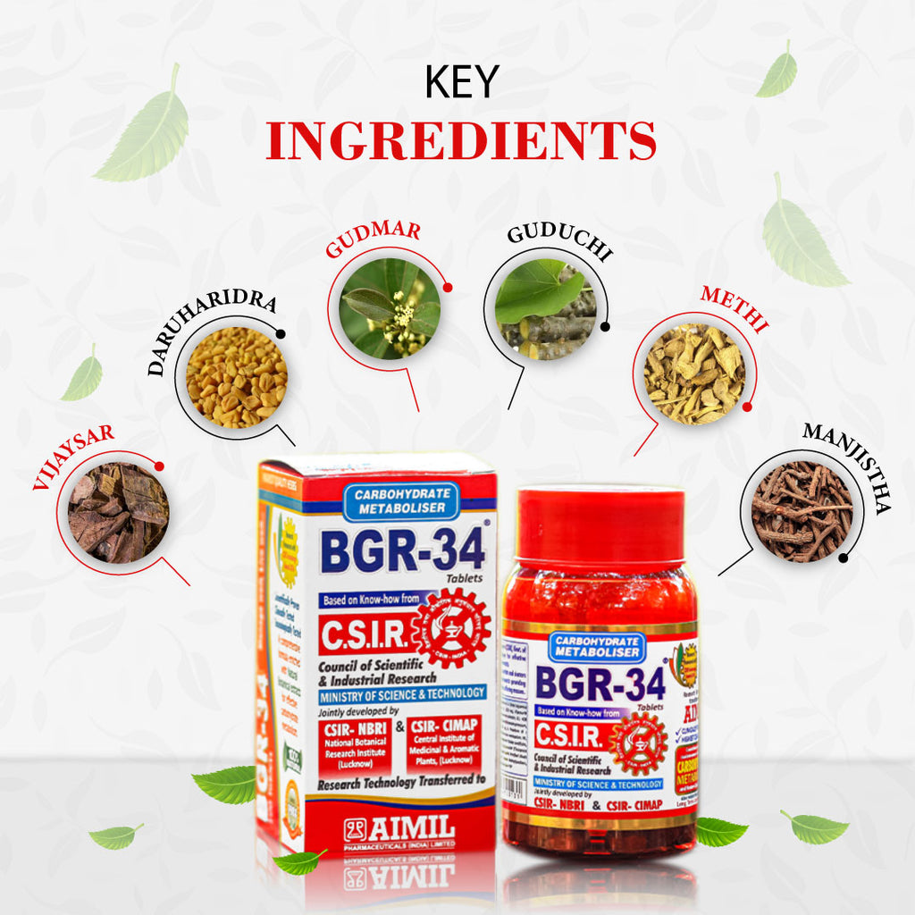 AIMIL BGR-34 Tablets