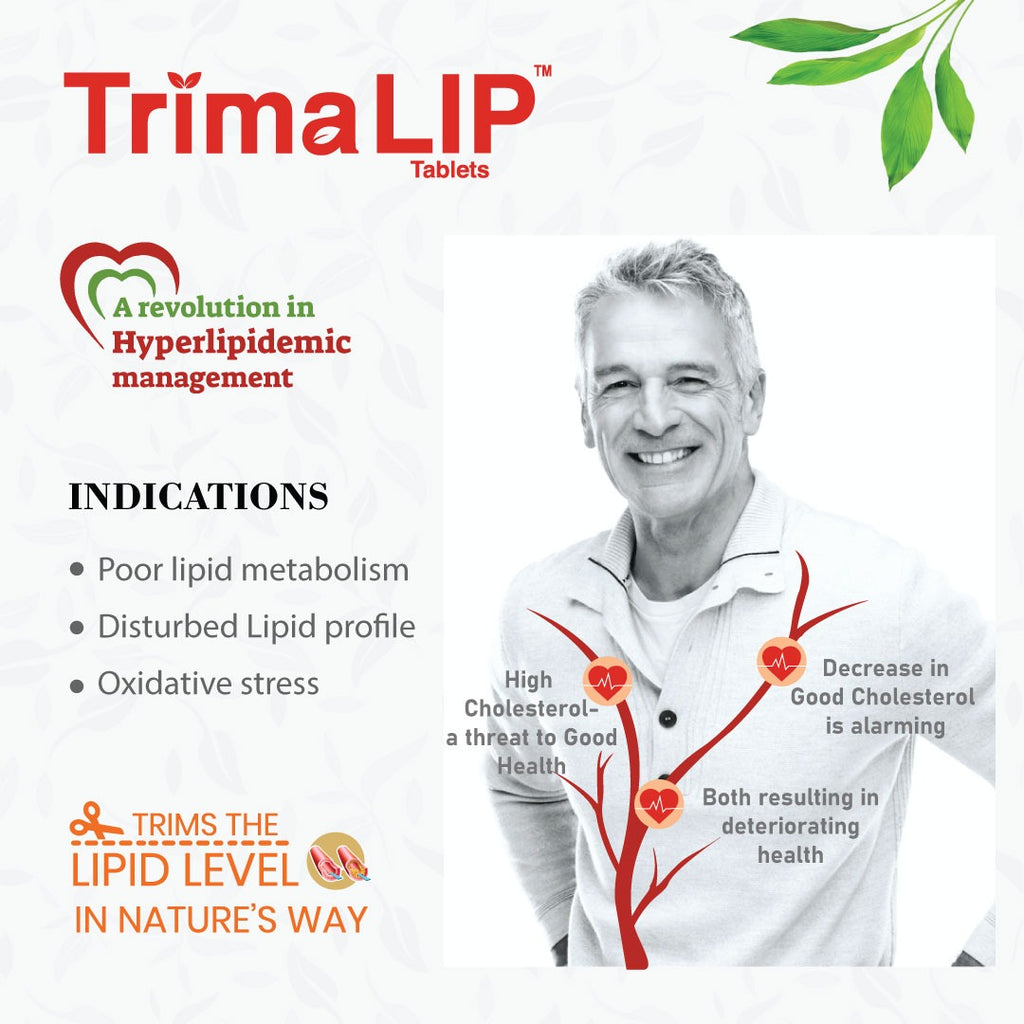 Buy AIMIL TrimaLip (60 Tablets)