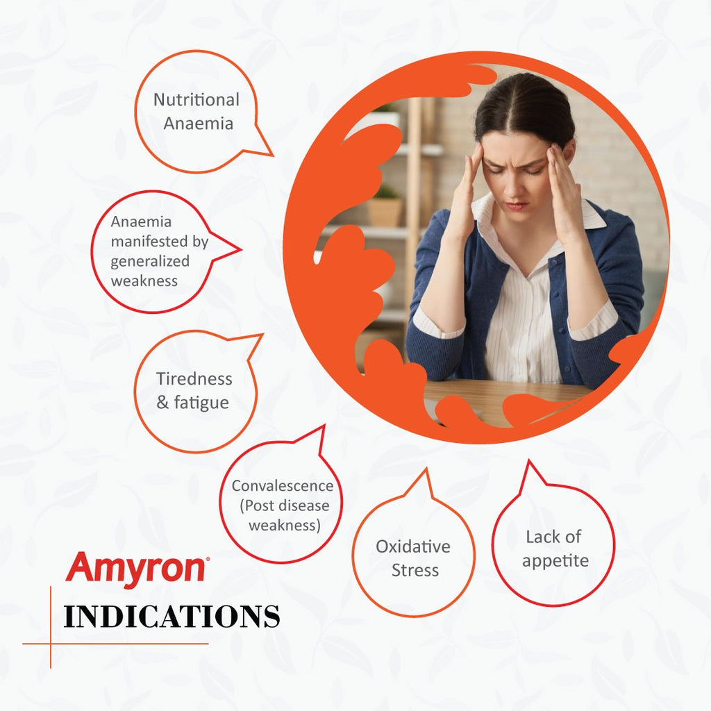 Buy Amyron Syrup –at best price – AIMIL