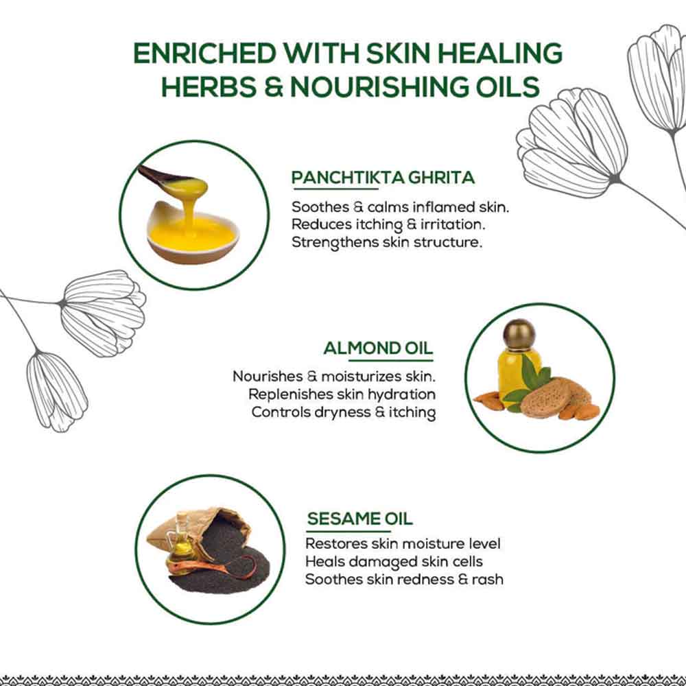 Buy Ayouthveda Delicate Skin Body Moisturizer for a velvety soft skin ...