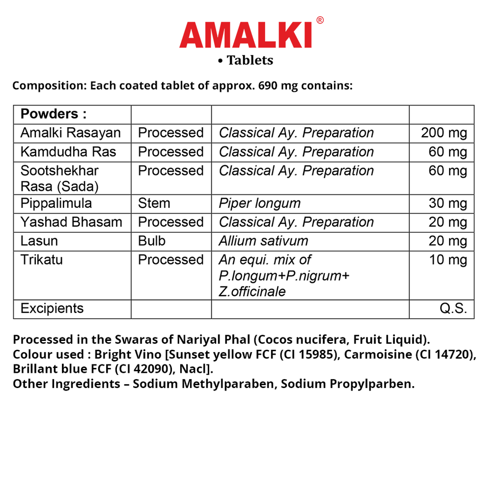 Buy Amalki Tablet Ayurvedic Hyperacidity Medicine Online India – AIMIL