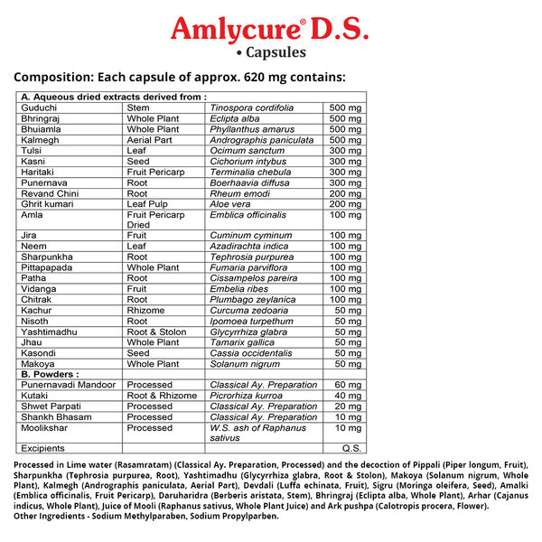 Buy AIMIL Amlycure D.S Capsules Online | Herbal Liver Wellness