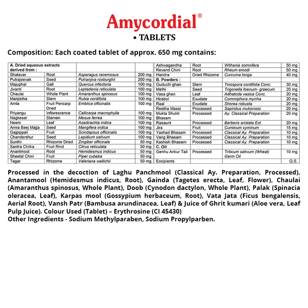 Buy Amycordial Tablet Online at Low Price in India – AIMIL