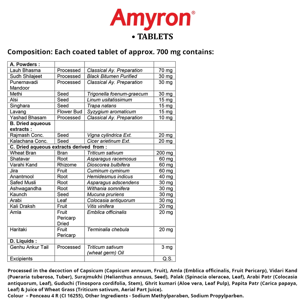 Buy Amyron Tablets, Ayurvedic Hemoglobin & Red Blood Cells Tablet ...