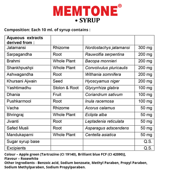 Buy Memtone Syrup Online at Low Price in India – AIMIL