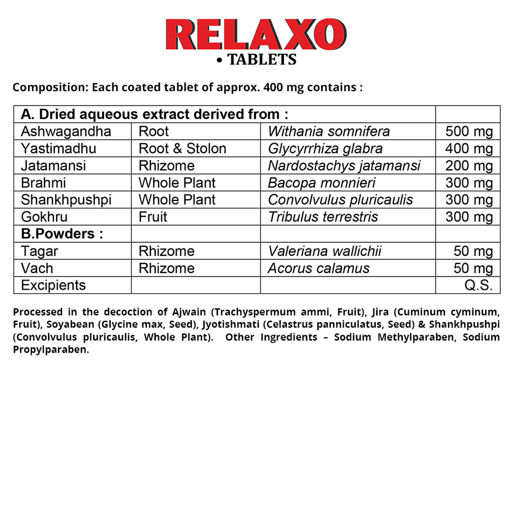 Buy Relaxo Tablet Online at Low Price in India – AIMIL